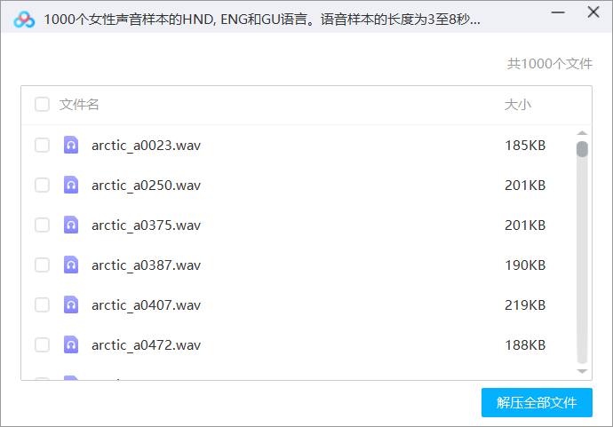 1000个女性声音样本的hnd Eng和gu语言。语音样本的长度为3至8秒。该数据集用于语音性别识别系统。 探险家的数据窝